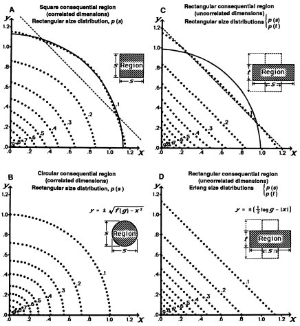 Universal law of generalization (1) - Yifan Hong